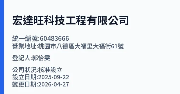 宏達旺科技工程有限公司的照片-統編 60483666(桃園市) 公司登記資料與營業項目詳細圖表