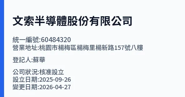 文索半導體股份有限公司的照片-統編 60484320(桃園市) 公司登記資料與營業項目詳細圖表
