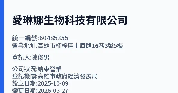 愛琳娜生物科技有限公司的照片-統編 60485355(高雄市) 公司登記資料與營業項目詳細圖表