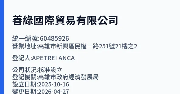 善綠國際貿易有限公司的照片-統編 60485926(高雄市) 公司登記資料與營業項目詳細圖表