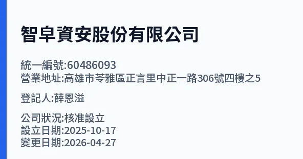 智皁資安股份有限公司的照片-統編 60486093(高雄市) 公司登記資料與營業項目詳細圖表