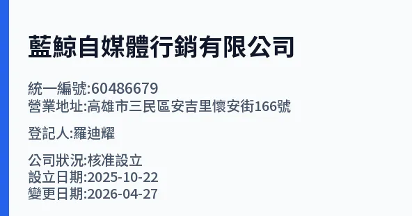 藍鯨自媒體行銷有限公司的照片-統編 60486679(高雄市) 公司登記資料與營業項目詳細圖表