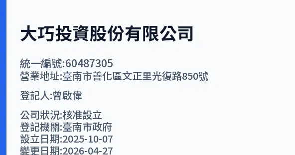 大巧投資股份有限公司的照片-統編 60487305(臺南市) 公司登記資料與營業項目詳細圖表