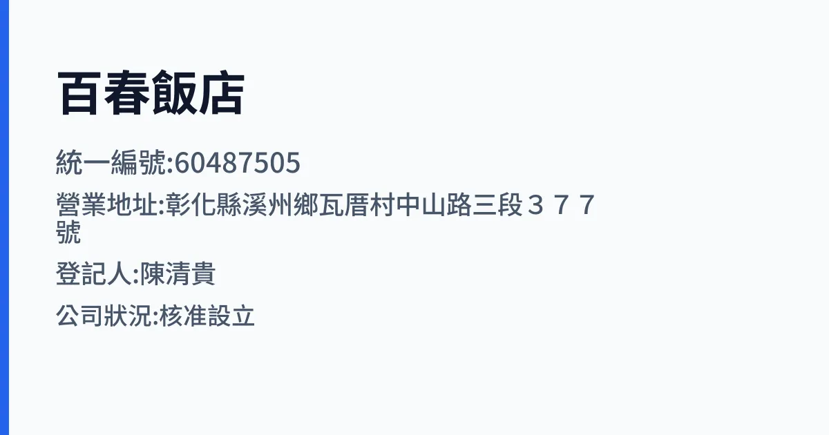 百春飯店 - 統編 60487505(彰化縣) 公司登記資料與營業項目詳細圖表