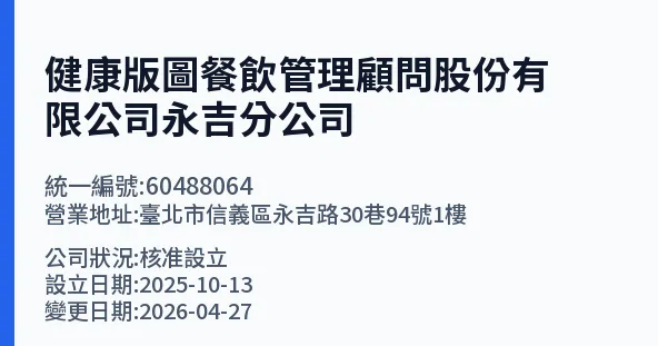 健康版圖餐飲管理顧問股份有限公司永吉分公司的照片-統編 60488064(臺北市) 公司登記資料與營業項目詳細圖表