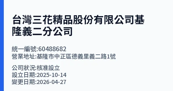 台灣三花精品股份有限公司基隆義二分公司的照片-統編 60488682(基隆市) 公司登記資料與營業項目詳細圖表