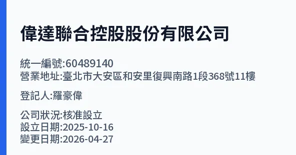 偉達聯合控股股份有限公司的照片-統編 60489140(臺北市) 公司登記資料與營業項目詳細圖表