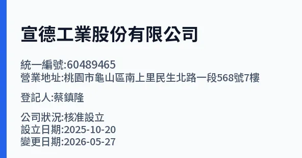 宣德工業股份有限公司的照片-統編 60489465(桃園市) 公司登記資料與營業項目詳細圖表