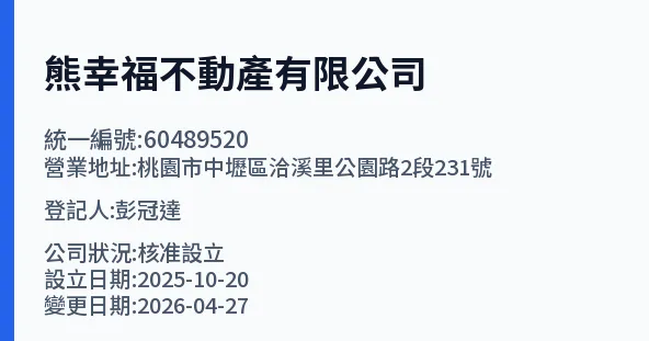 熊幸福不動產有限公司的照片-統編 60489520(桃園市) 公司登記資料與營業項目詳細圖表