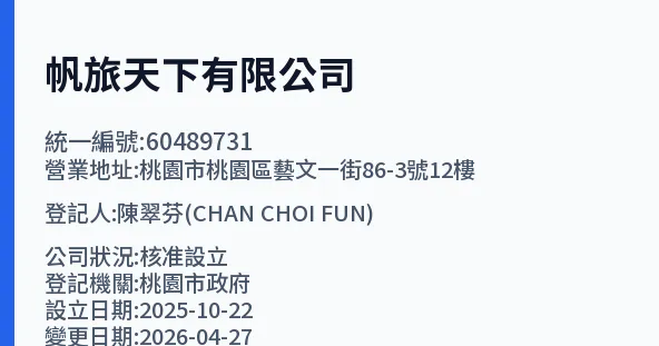 帆旅天下有限公司的照片-統編 60489731(桃園市) 公司登記資料與營業項目詳細圖表