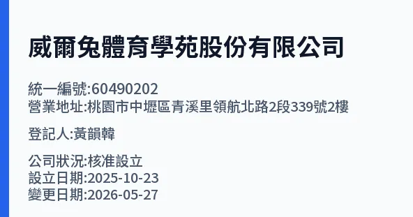 威爾兔體育學苑股份有限公司的照片-統編 60490202(桃園市) 公司登記資料與營業項目詳細圖表