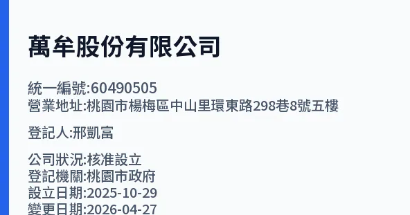 萬牟股份有限公司的照片-統編 60490505(桃園市) 公司登記資料與營業項目詳細圖表