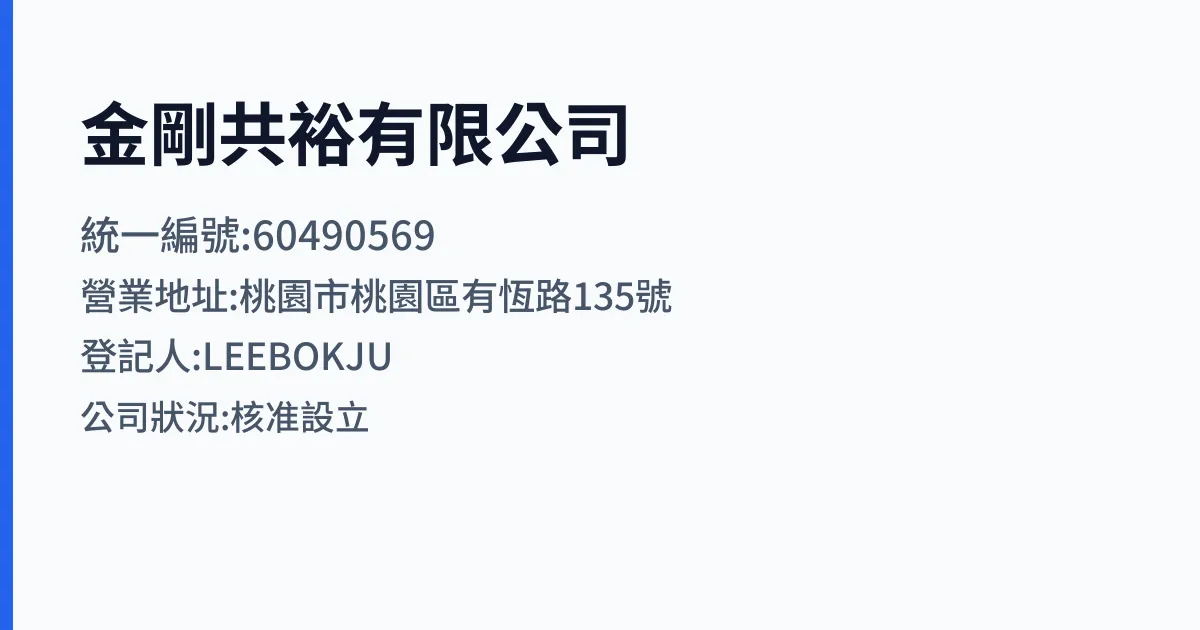 金剛共裕有限公司 - 統編 60490569(桃園市) 公司登記資料與營業項目詳細圖表