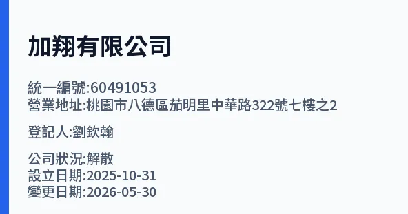 加翔有限公司的照片-統編 60491053(桃園市) 公司登記資料與營業項目詳細圖表