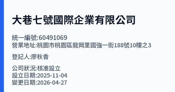 大巷七號國際企業有限公司的照片-統編 60491069(桃園市) 公司登記資料與營業項目詳細圖表
