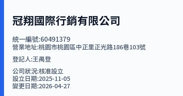 冠翔國際行銷有限公司的照片-統編 60491379(桃園市) 公司登記資料與營業項目詳細圖表