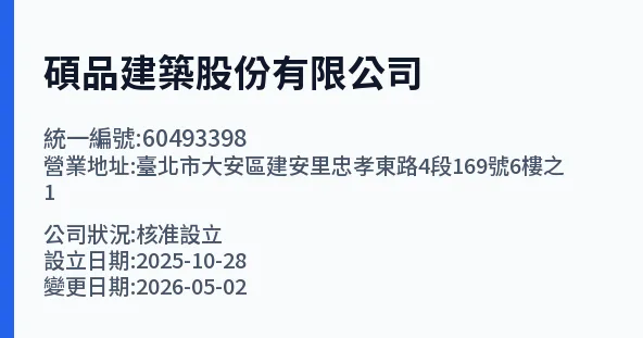 碩品建築股份有限公司的照片-統編 60493398(臺北市) 公司登記資料與營業項目詳細圖表