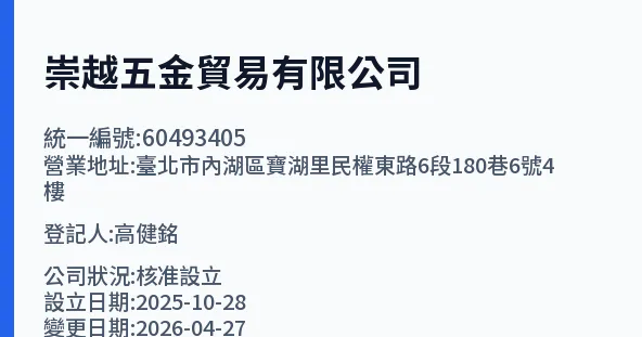 崇越五金貿易有限公司的照片-統編 60493405(臺北市) 公司登記資料與營業項目詳細圖表