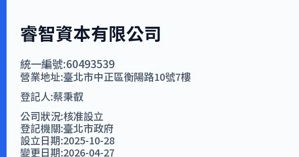 睿智資本有限公司的照片-統編 60493539(臺北市) 公司登記資料與營業項目詳細圖表
