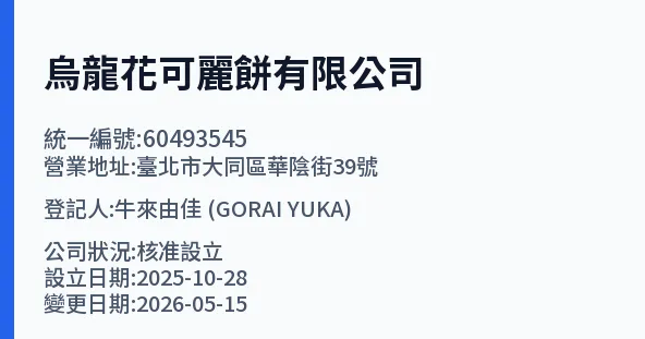 烏龍花可麗餅有限公司的照片-統編 60493545(臺北市) 公司登記資料與營業項目詳細圖表