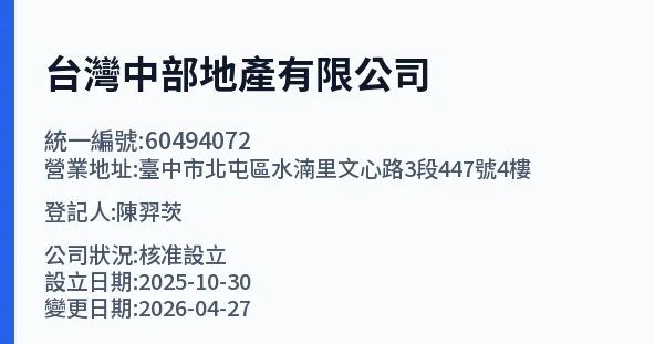 台灣中部地產有限公司的照片-統編 60494072(臺中市) 公司登記資料與營業項目詳細圖表