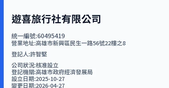 遊喜旅行社有限公司的照片-統編 60495419(高雄市) 公司登記資料與營業項目詳細圖表