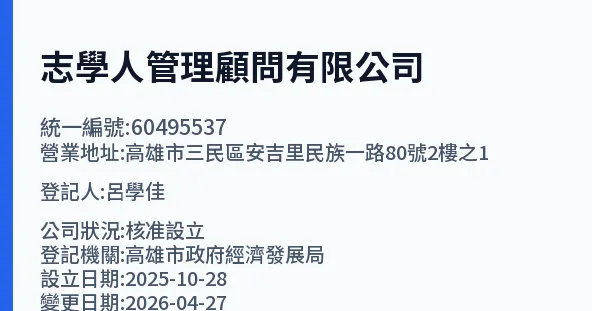 志學人管理顧問有限公司的照片-統編 60495537(高雄市) 公司登記資料與營業項目詳細圖表