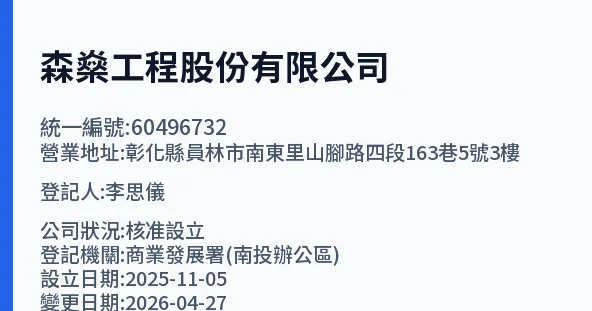 森燊工程股份有限公司的照片-統編 60496732(彰化縣) 公司登記資料與營業項目詳細圖表