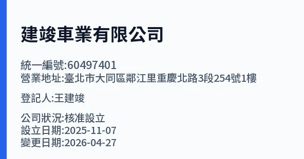 建竣車業有限公司的照片-統編 60497401(臺北市) 公司登記資料與營業項目詳細圖表