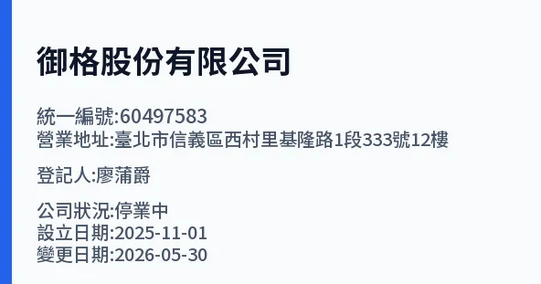 御格股份有限公司的照片-統編 60497583(臺北市) 公司登記資料與營業項目詳細圖表