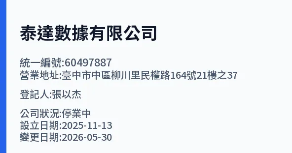 泰達數據有限公司的照片-統編 60497887(臺中市) 公司登記資料與營業項目詳細圖表