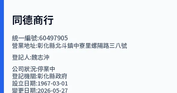 同德商行的照片-統編 60497905(彰化縣) 公司登記資料與營業項目詳細圖表