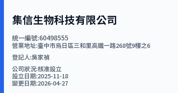 集信生物科技有限公司的照片-統編 60498555(臺中市) 公司登記資料與營業項目詳細圖表