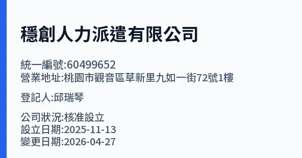 穩創人力派遣有限公司的照片-統編 60499652(桃園市) 公司登記資料與營業項目詳細圖表