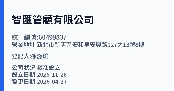 智匯管顧有限公司的照片-統編 60499837(新北市) 公司登記資料與營業項目詳細圖表