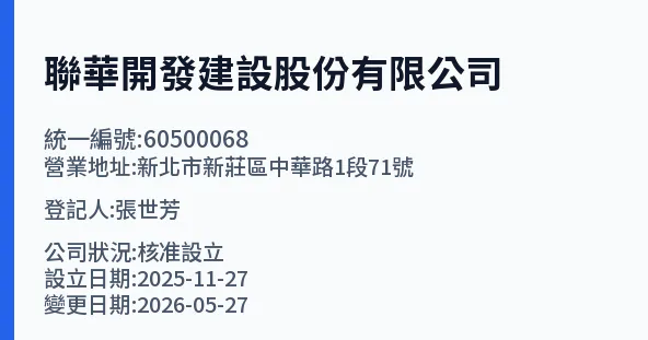 聯華開發建設股份有限公司的照片-統編 60500068(新北市) 公司登記資料與營業項目詳細圖表