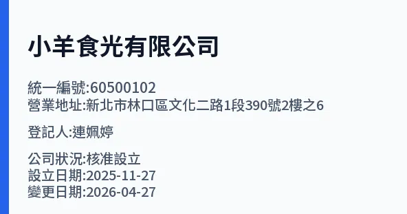 小羊食光有限公司的照片-統編 60500102(新北市) 公司登記資料與營業項目詳細圖表