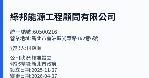 綠邦能源工程顧問有限公司的照片-統編 60500216(新北市) 公司登記資料與營業項目詳細圖表