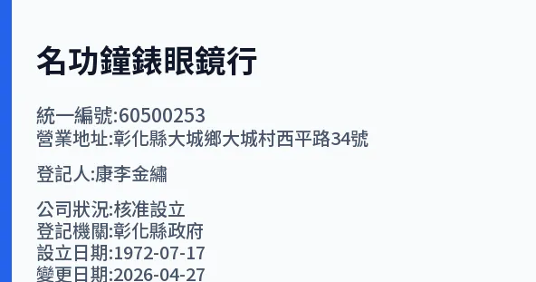 名功鐘錶眼鏡行的照片-統編 60500253(彰化縣) 公司登記資料與營業項目詳細圖表