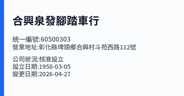 合興泉發腳踏車行的照片-統編 60500303(彰化縣) 公司登記資料與營業項目詳細圖表