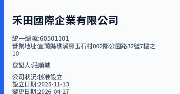 禾田國際企業有限公司的照片-統編 60501101(宜蘭縣) 公司登記資料與營業項目詳細圖表