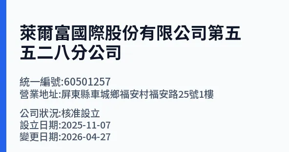 萊爾富國際股份有限公司第五五二八分公司的照片-統編 60501257(屏東縣) 公司登記資料與營業項目詳細圖表