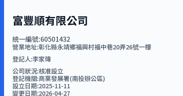 富豐順有限公司的照片-統編 60501432(彰化縣) 公司登記資料與營業項目詳細圖表