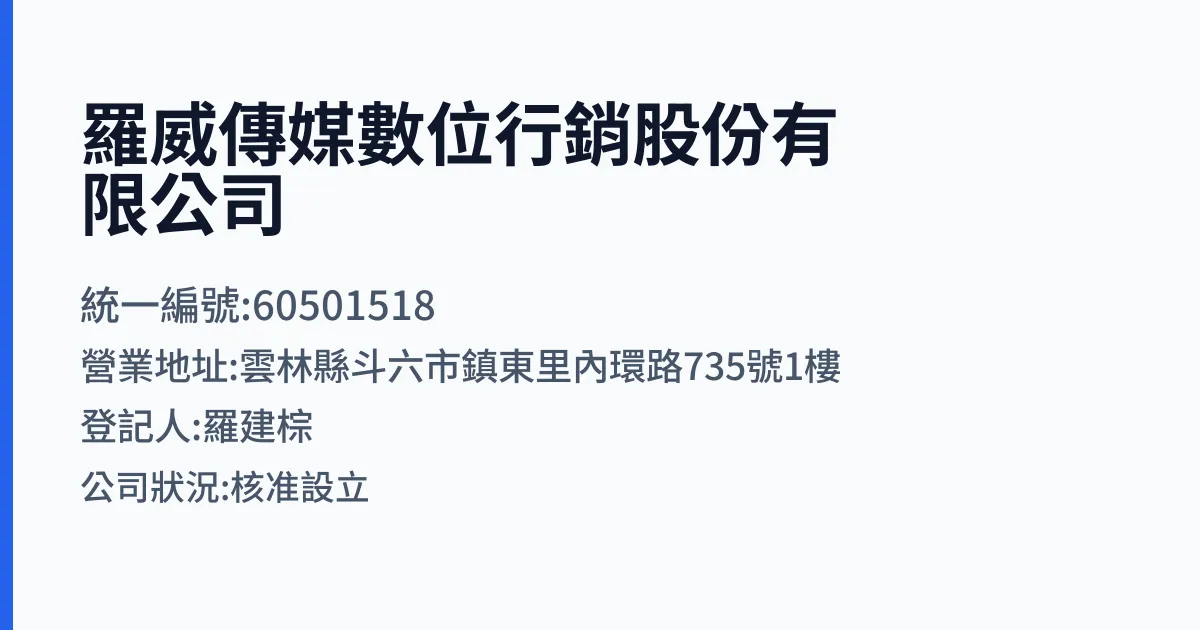 羅威傳媒數位行銷股份有限公司 - 統編 60501518（雲林縣） 公司登記資料與營業項目詳細圖表
