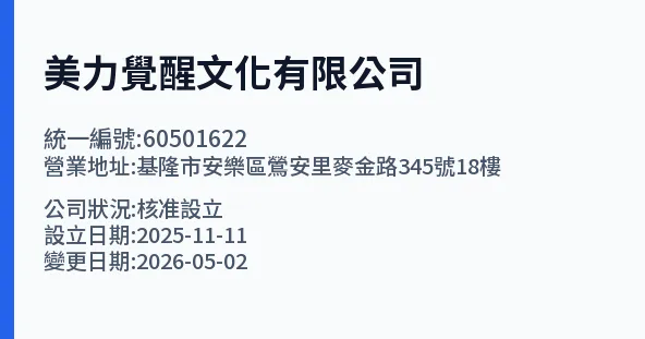 美力覺醒文化有限公司的照片-統編 60501622(基隆市) 公司登記資料與營業項目詳細圖表