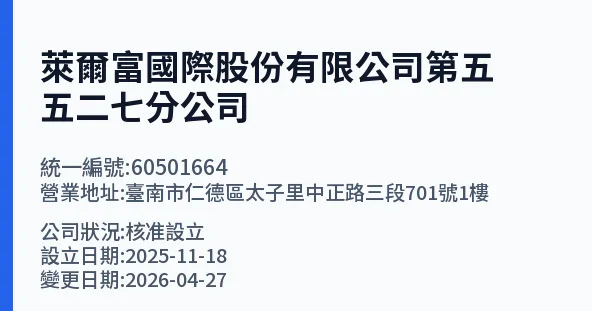萊爾富國際股份有限公司第五五二七分公司的照片-統編 60501664(臺南市) 公司登記資料與營業項目詳細圖表