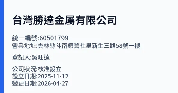 台灣勝達金屬有限公司的照片-統編 60501799(雲林縣) 公司登記資料與營業項目詳細圖表