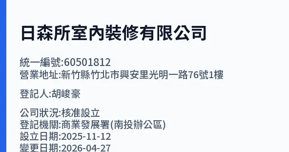 日森所室內裝修有限公司的照片-統編 60501812(新竹縣) 公司登記資料與營業項目詳細圖表