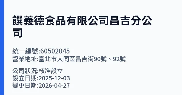饌義德食品有限公司昌吉分公司的照片-統編 60502045(臺北市) 公司登記資料與營業項目詳細圖表