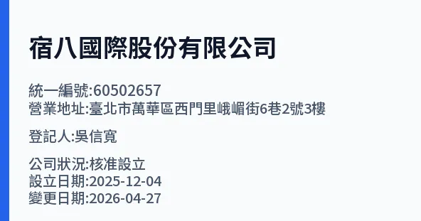 宿八國際股份有限公司的照片-統編 60502657(臺北市) 公司登記資料與營業項目詳細圖表